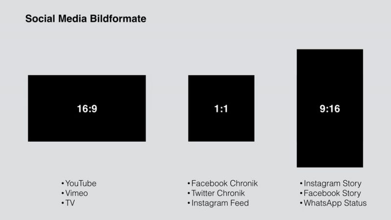 Bildformate für Social Media Videos | Jens Jacob Film
